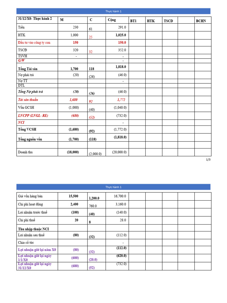 2-BT1-BT2 - BCHN - 31-12-X0 | PDF