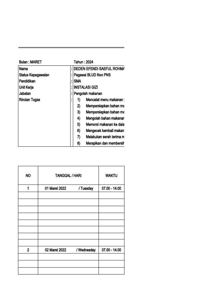 Urtug Deden Esr | PDF