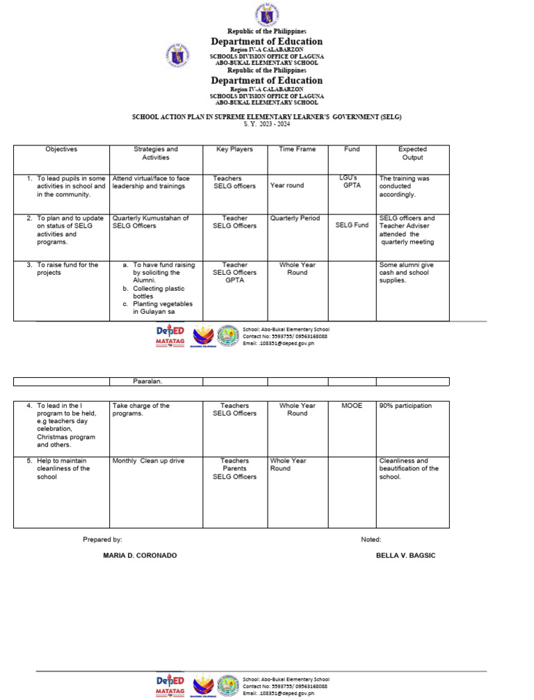 Action Plan School Elementary Learning Government Selg | PDF | Teachers ...