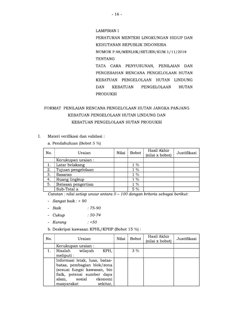 Format Rphp Pdf 7842