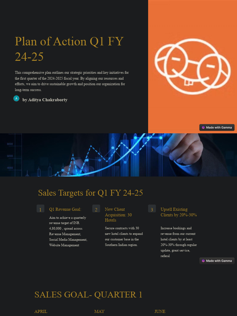 Plan of Action Q1 FY 24 25 | PDF | South India | Hotel