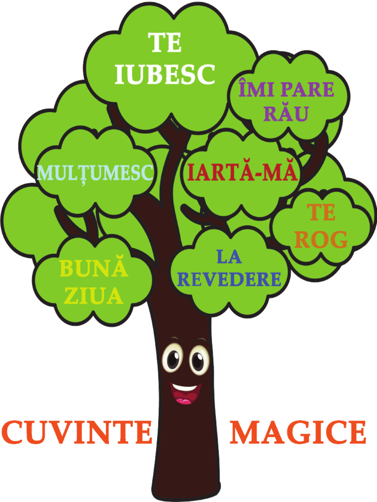 Cuvinte Magice | PDF