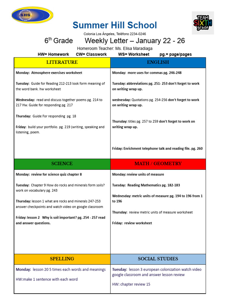 6th Grade Weekly Letter | PDF
