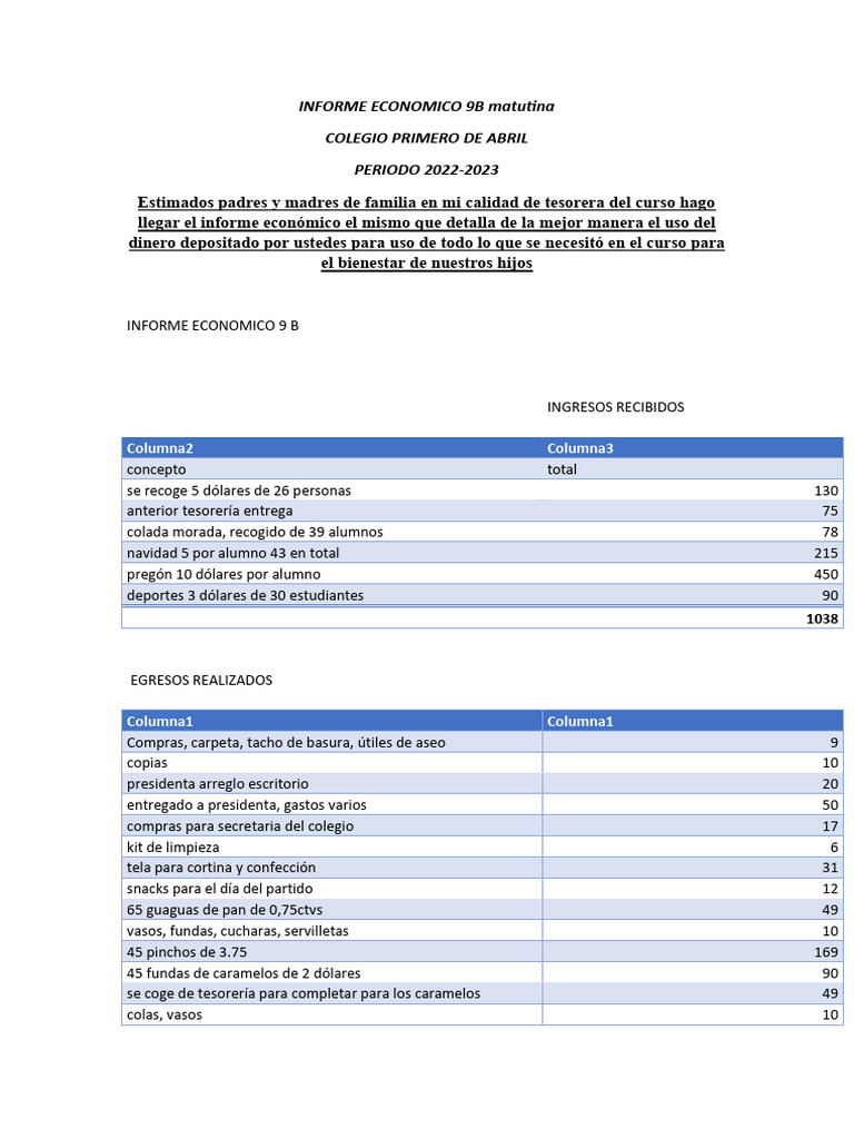 INFORME ECONOMICO 9B Matutina Excel | PDF