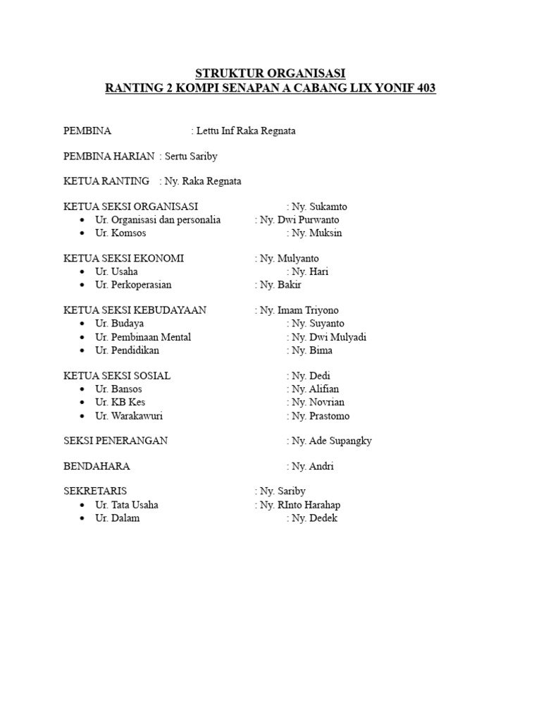 STRUKTUR ORGANISASI Ranting 2 Kompi Senapan A 2024 | PDF