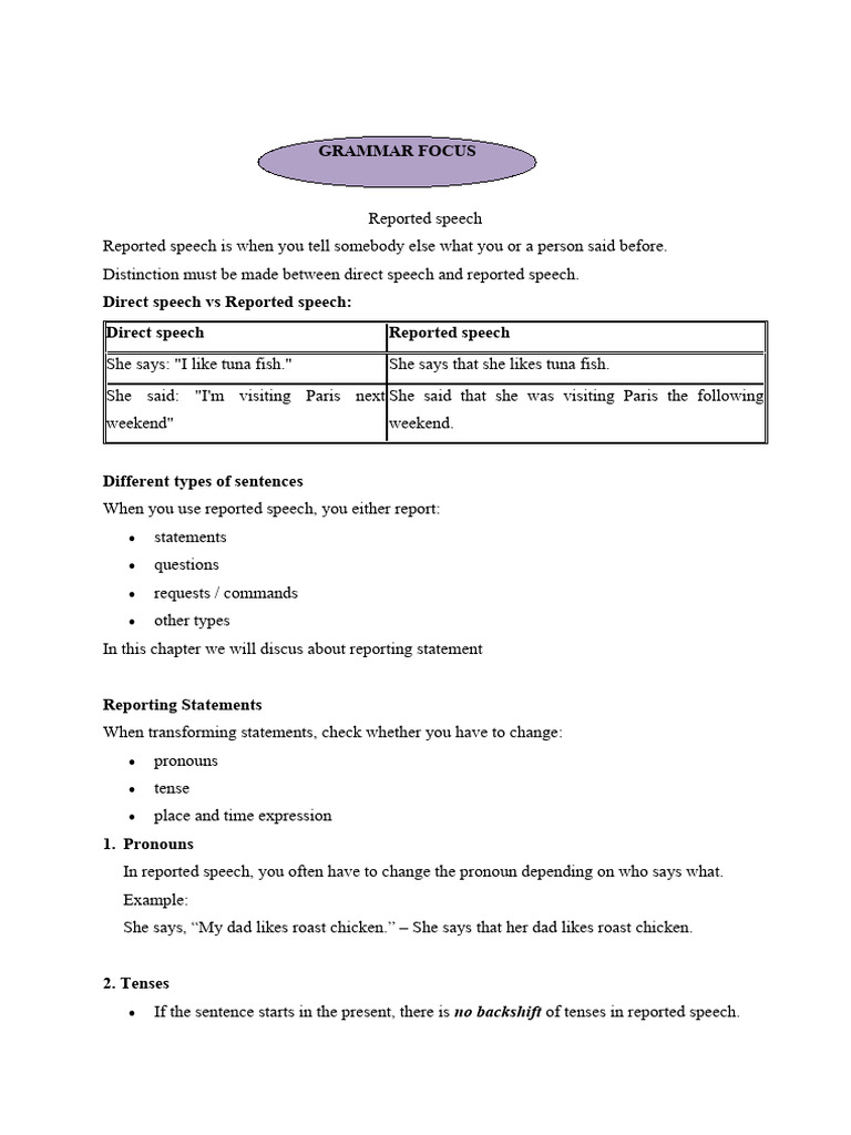 Reported Speech | Download Free PDF | Linguistic Morphology | Linguistics