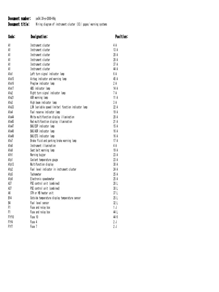 w210 Instrument Cluster Wiring Diagram | PDF