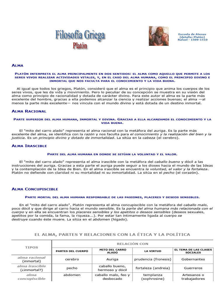 Partes del alma según Platón | PDF | Alma | Platón