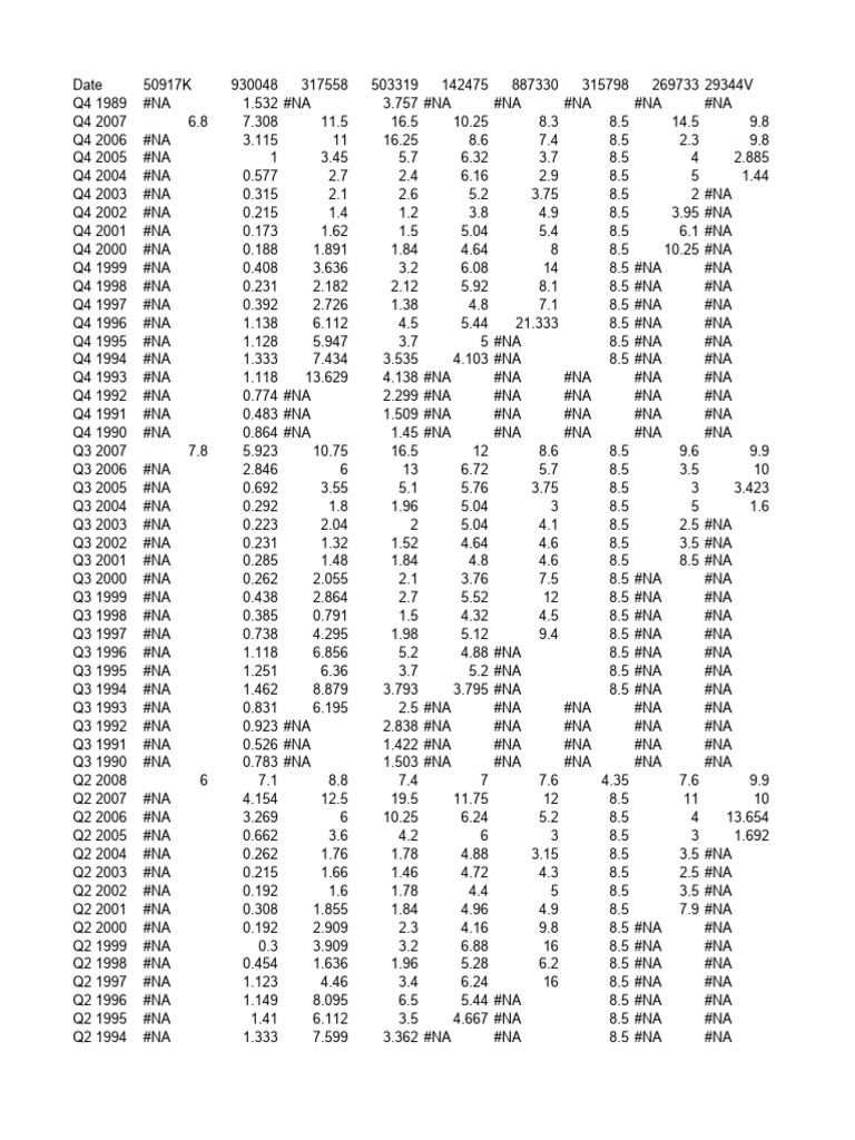 Assignment 6 Data | PDF
