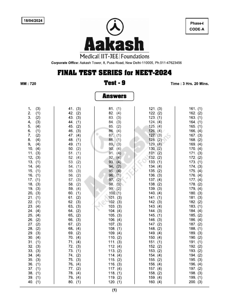 FTS 09 (A) - 18 04 2024 - Sol | PDF