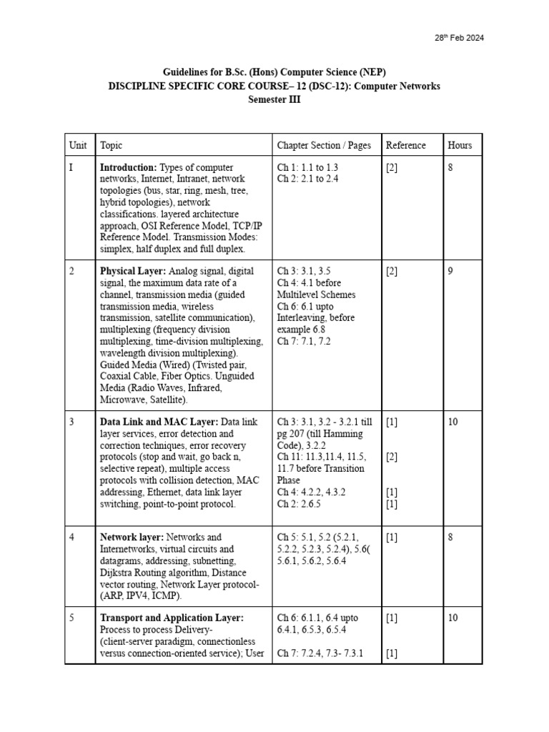 B.Sc. Computer Networks Course Outline | PDF | Computer Network ...