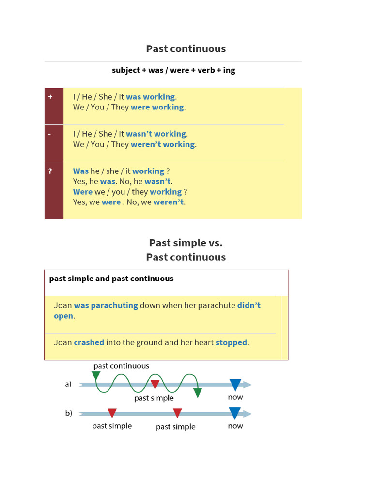 Past Continuous | PDF | Language Arts & Discipline | Foreign Language ...