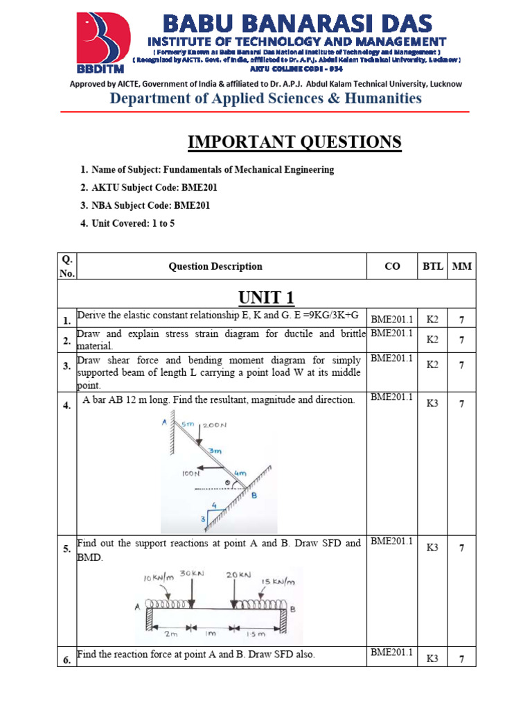Important Questions Bme 201 Unit1-5 | Download Free PDF | Physical ... Important Questions Bme 201 Unit1-5 | Download Free PDF | Physical ...