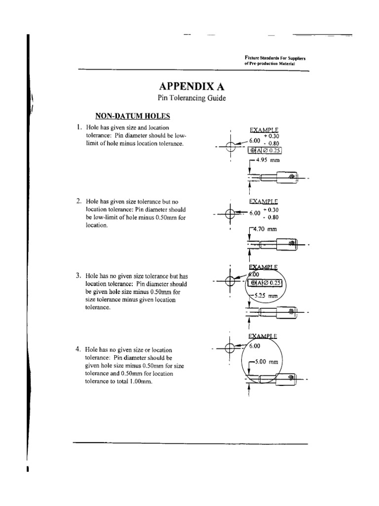 Gage Pin Tolerance Guide PPO - Fixture - Standards Rev 5 2005 | PDF