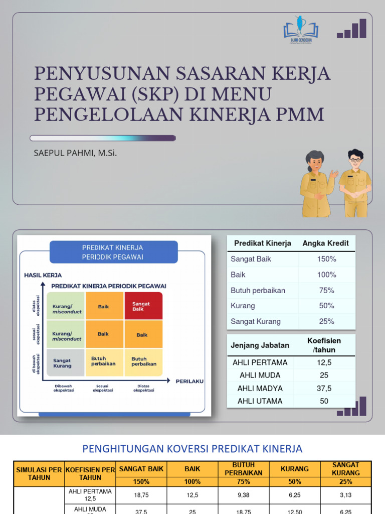 Penyusunan SKP Guru 2024 Dan Pengisian Bukti Dukung Melalui PMM ... Penyusunan SKP Guru 2024 Dan Pengisian Bukti Dukung Melalui PMM ...