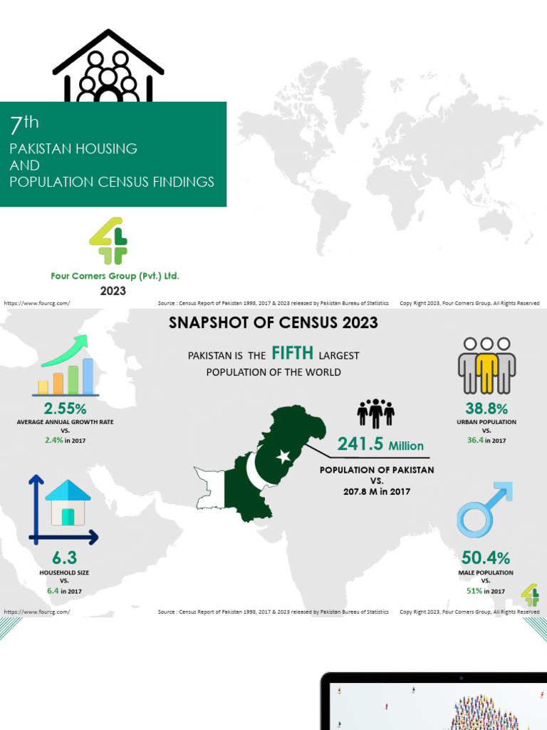 Pakistan Census 2023 Summary by FCG Including Top 10 Cities - 20-Oct ...