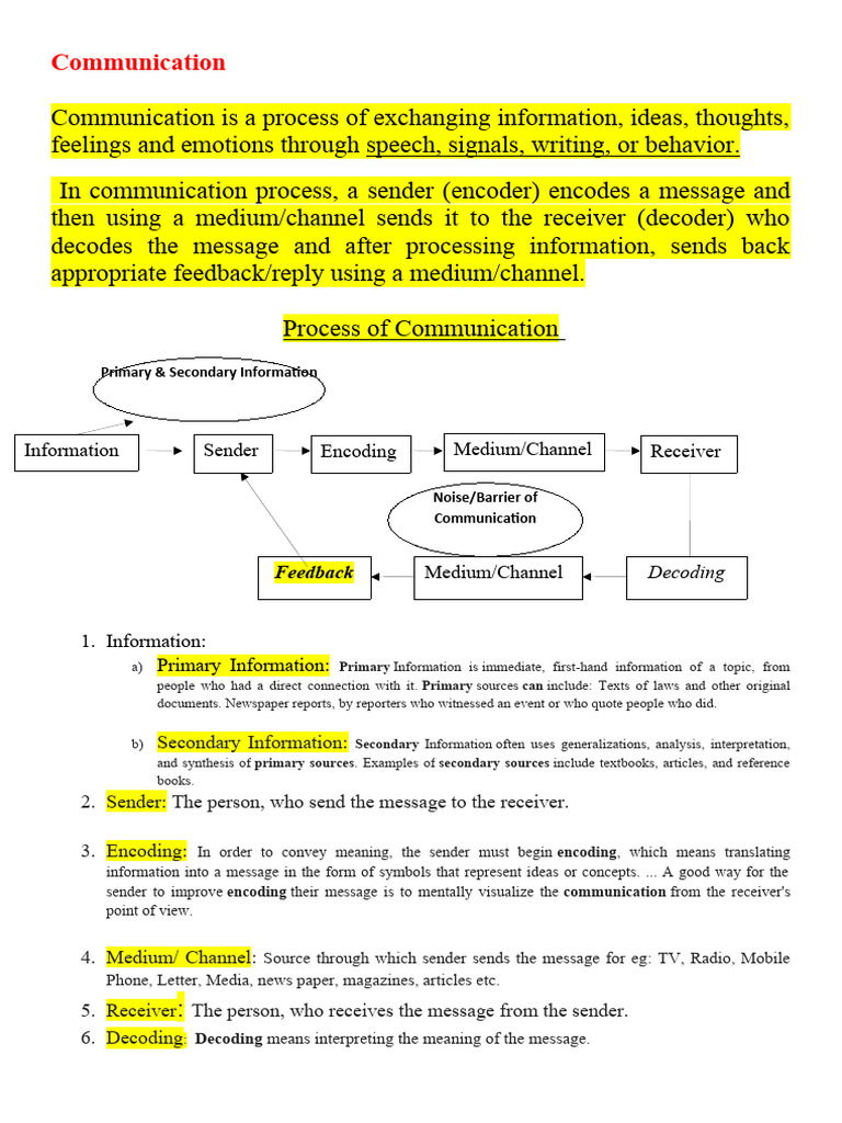 Communication Skills Brief Notes | PDF | Communication | Nonverbal ...