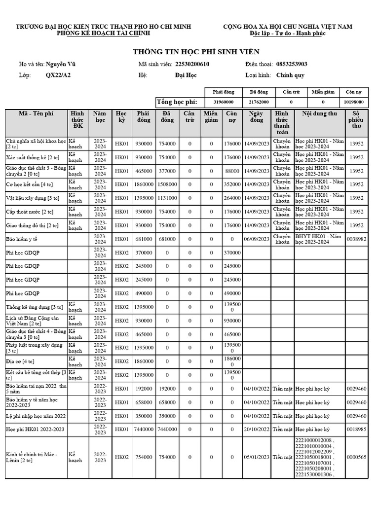 Hoc Phi Sinh Vien 11937 | PDF