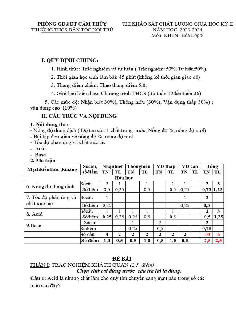 Đề Thi Định Kỳ GKII -2023-2024-DTNT- Khtn 8 | PDF