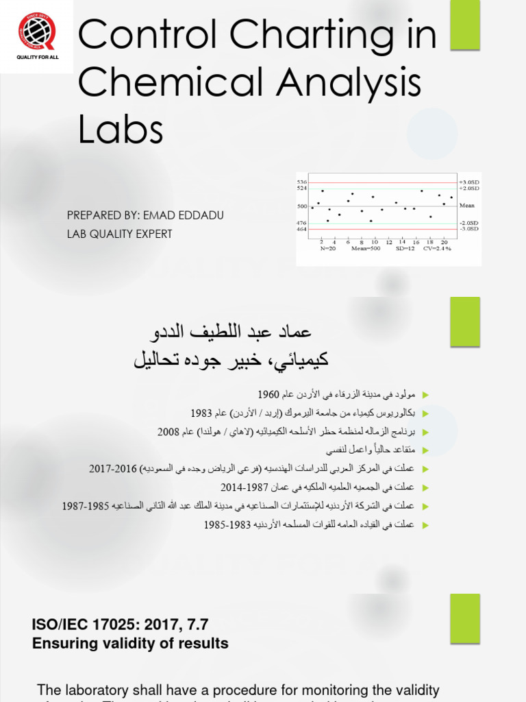 Control Charts | Download Free PDF | Coefficient Of Variation | Accuracy And Precision