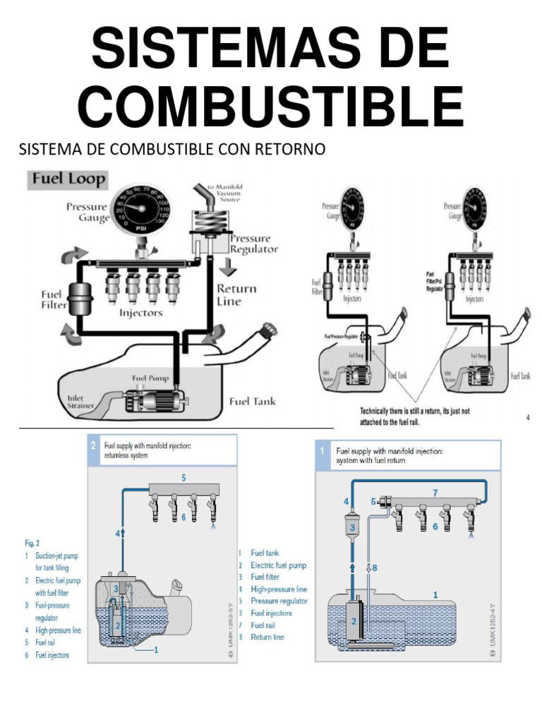 Sistemas de Combustible VF | PDF | Inyección de combustible | Motor de combustión interna