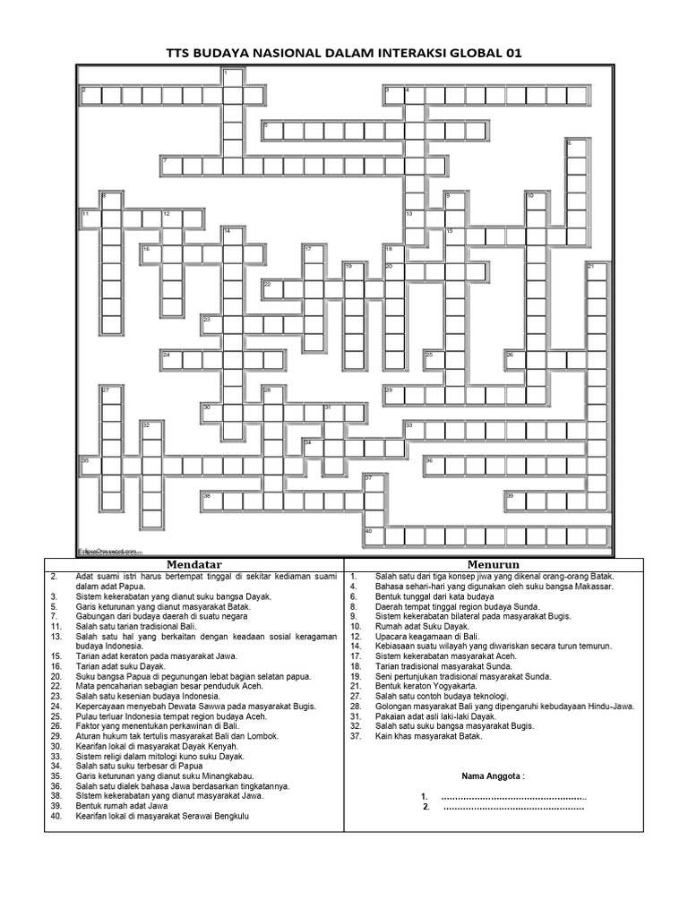 TTS Budaya Nasional Dalam Interaksi Global Jadi | PDF