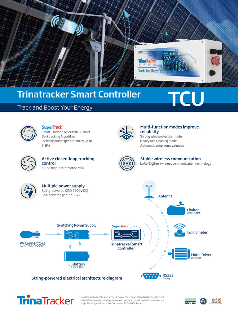 Trina Controller (TCU) | Download Free PDF | Computing | Electronics