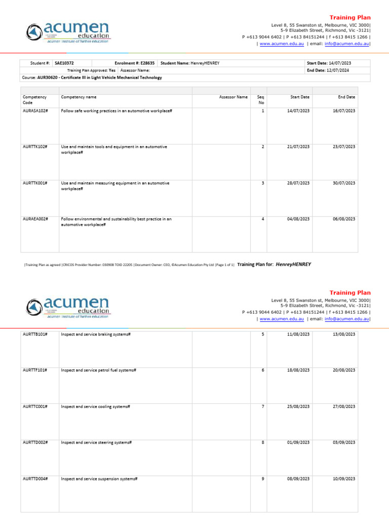 Student Training Plan | PDF | Car | Transport