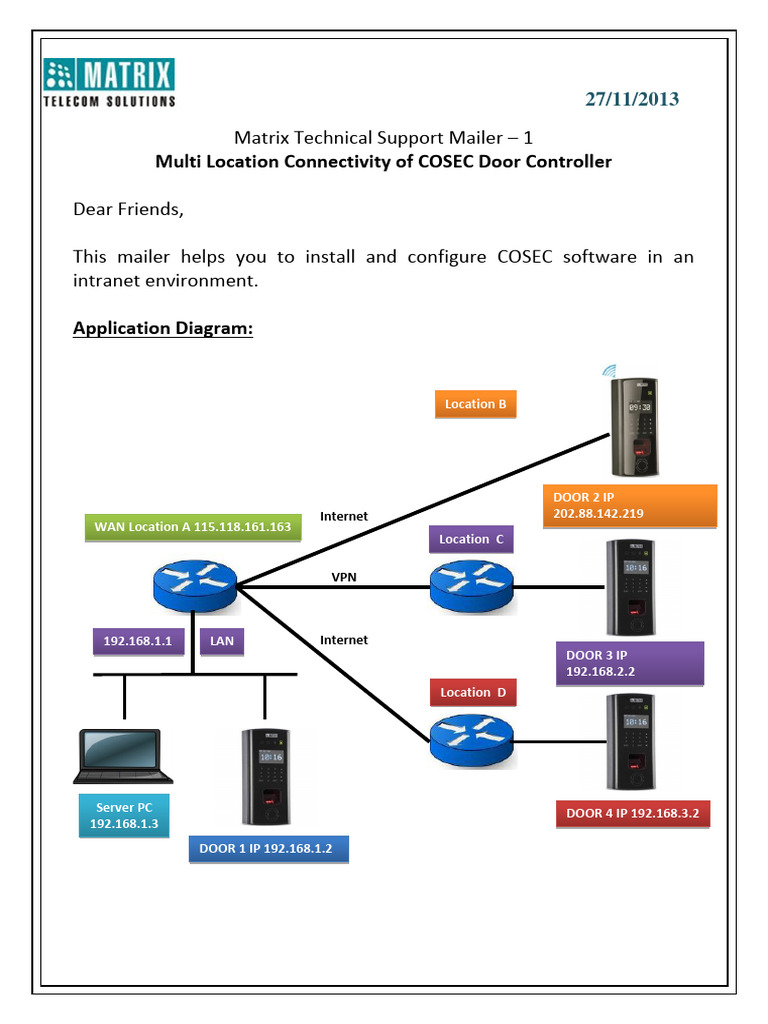 MTSM-1 Multi Location Connectivity of COSEC Door Controller | PDF | Ip Address | Router (Computing)
