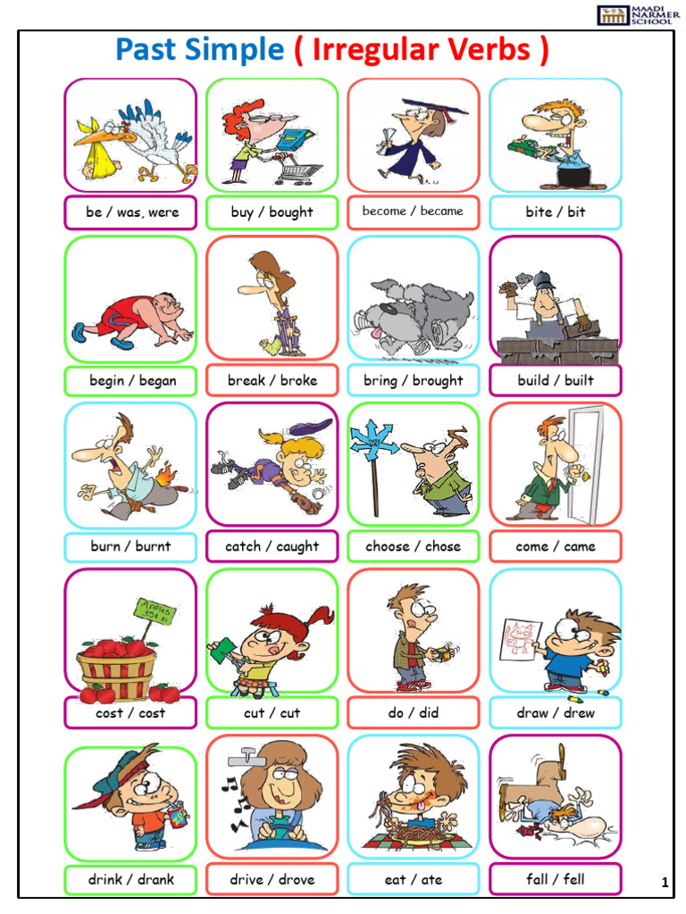 Past Simple Irregular Verbs List | PDF | Language Arts & Discipline ...
