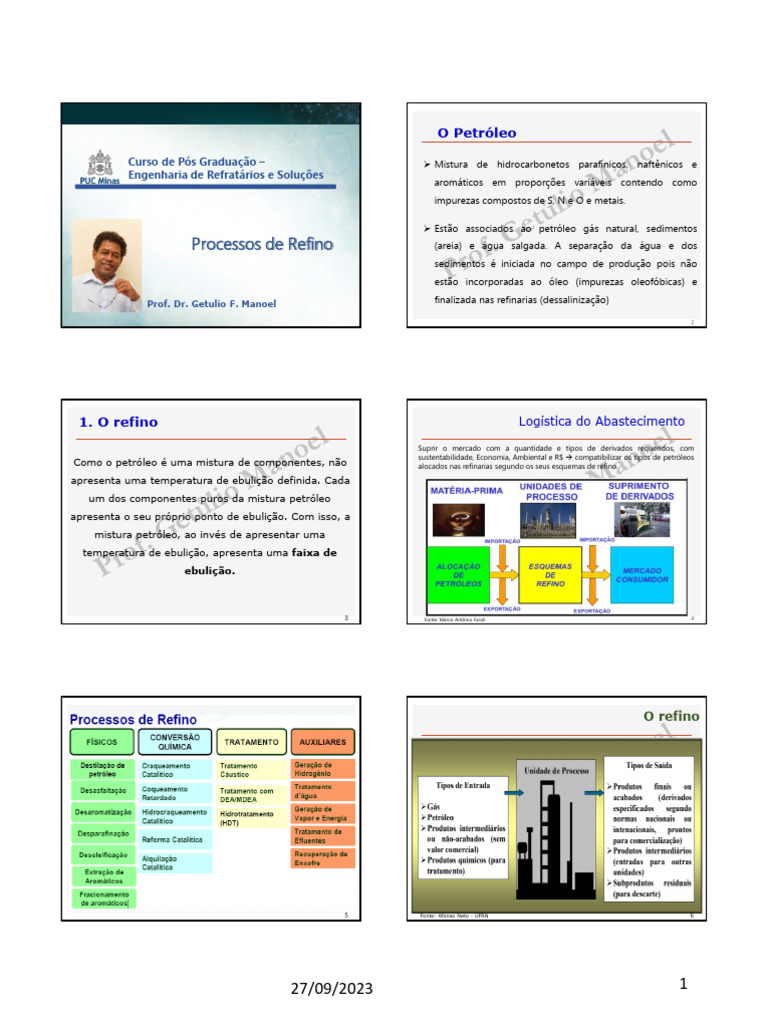 Aula 2 - O Refino | PDF | Gasolina | Petróleo