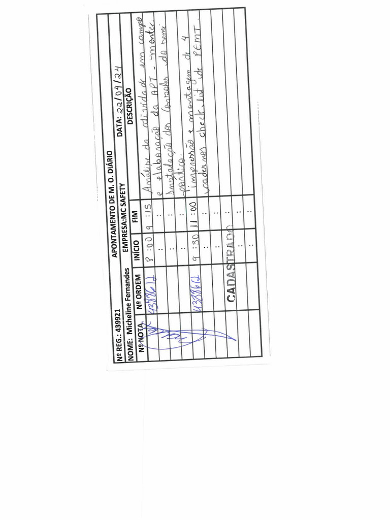 MC Safety Apontamento Micheline 22.04 | PDF
