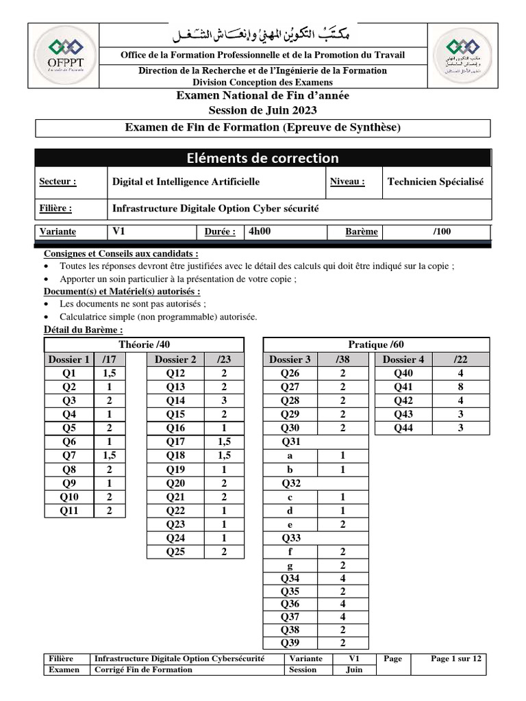 EFF ID o CS V1 Correction | PDF | Sécurité | Sécurité des systèmes d'information