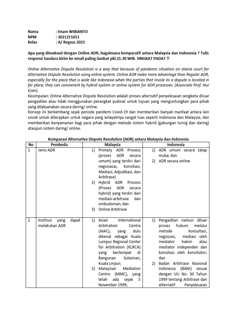 Komparasi ADR Online: Malaysia vs Indonesia | PDF