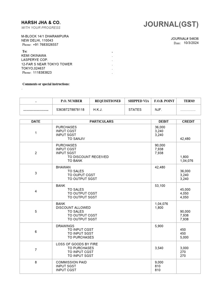 Harsh Jha | PDF | Financial Services | Trade Harsh Jha | PDF | Financial Services | Trade