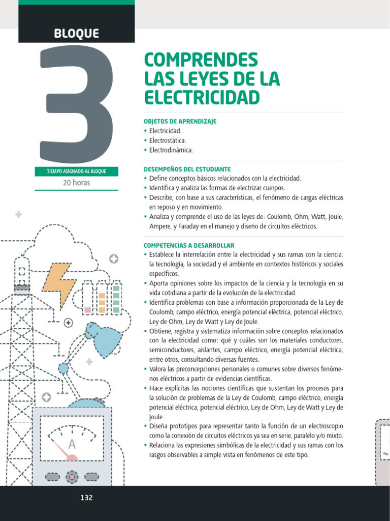 Comprensión de la Electricidad | PDF | Electricidad | Carga eléctrica
