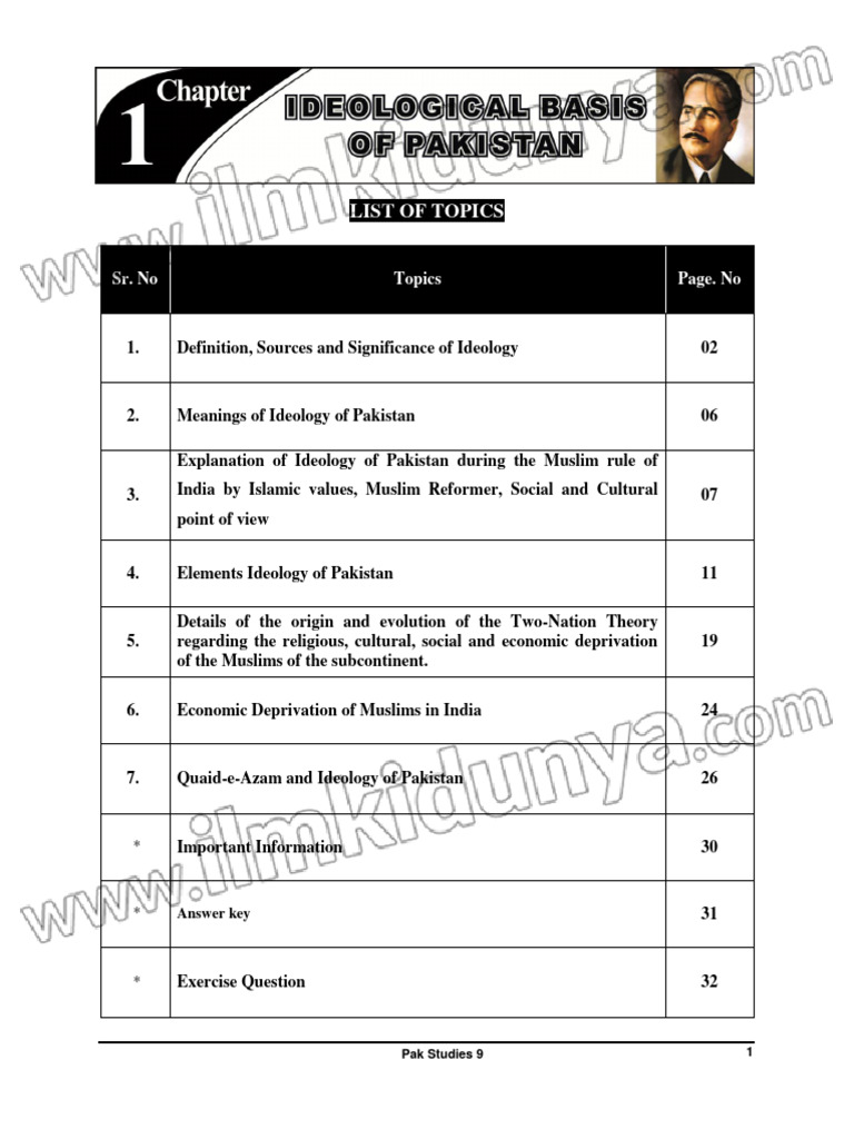 9th Class Pak Studies Notes em CH 1 | PDF | Prophets And Messengers In ...