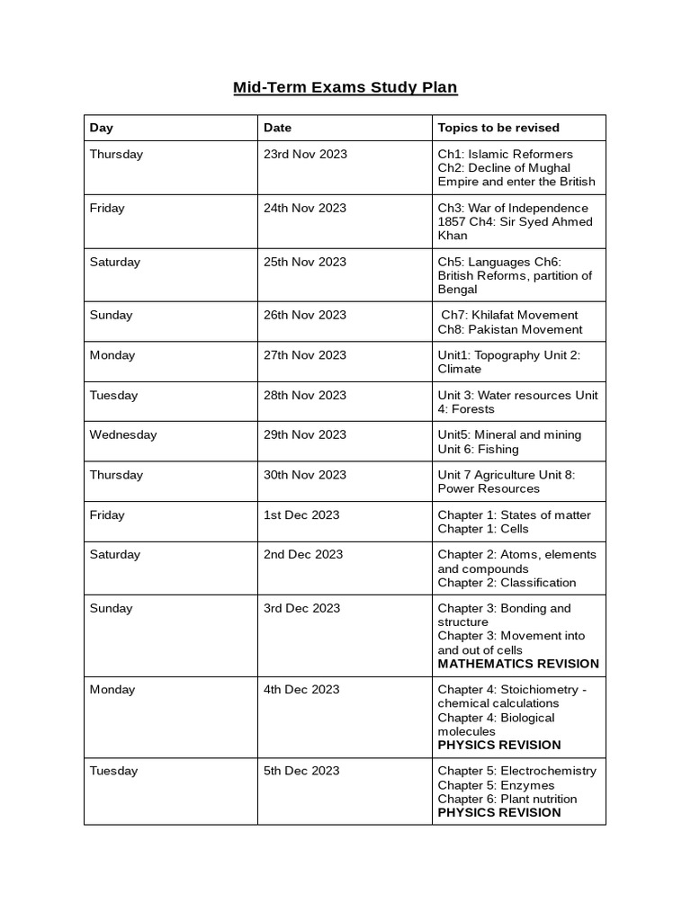 Studyplan Pdf Ali Abrahamic Religions