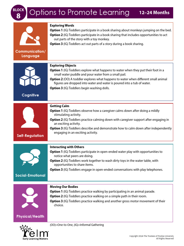 Bep plan | PDF | Toddler | Toys