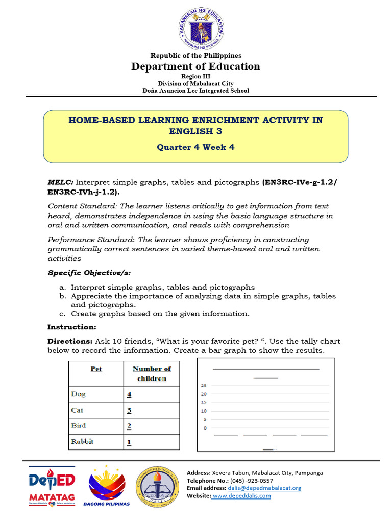 Home Based Activities ENGLISH - Q4 WEEK4 | PDF