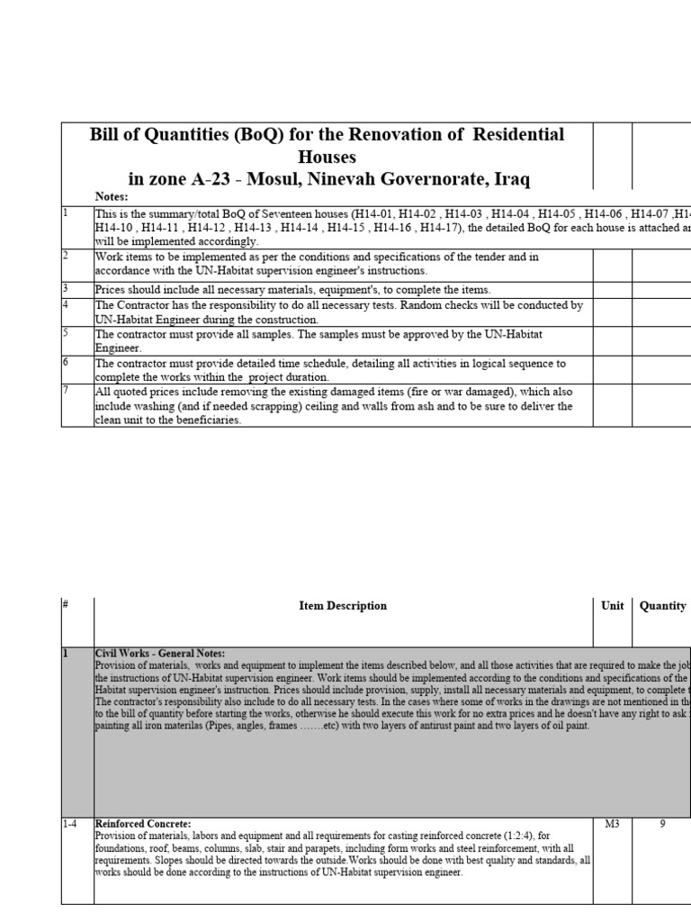 Iraq Bill | PDF | Plumbing | Tap (Valve)