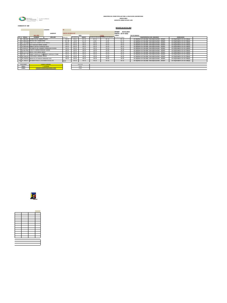 Notas Finales 2do | PDF | Venezuela