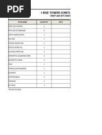 Resident Personal Belongings Inventory Form | PDF