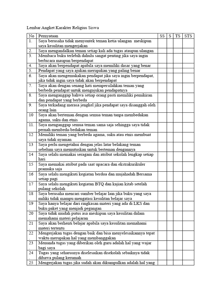 Lembar Angket Karakter Religius Siswa | PDF