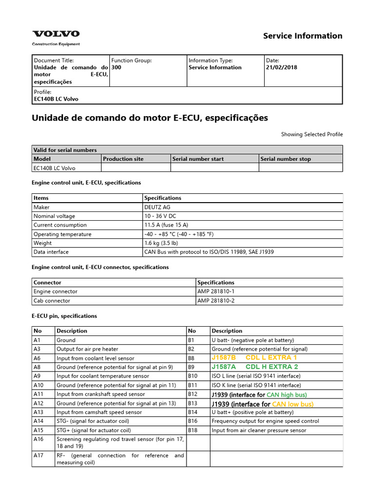 Pinagem Volvo Ec140b - Eecu Completo Motor Deutz | PDF | Amplifier | Electricity