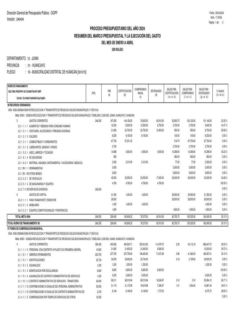 Tabla de Reporte | PDF