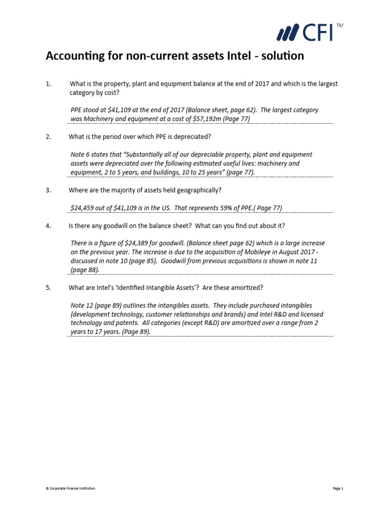 Accounting For Non-Current Assets Solution | PDF | Finance & Money ...