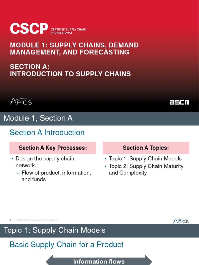 APICS CSCP - 2024 - Module 1 | PDF | Forecasting | Supply Chain