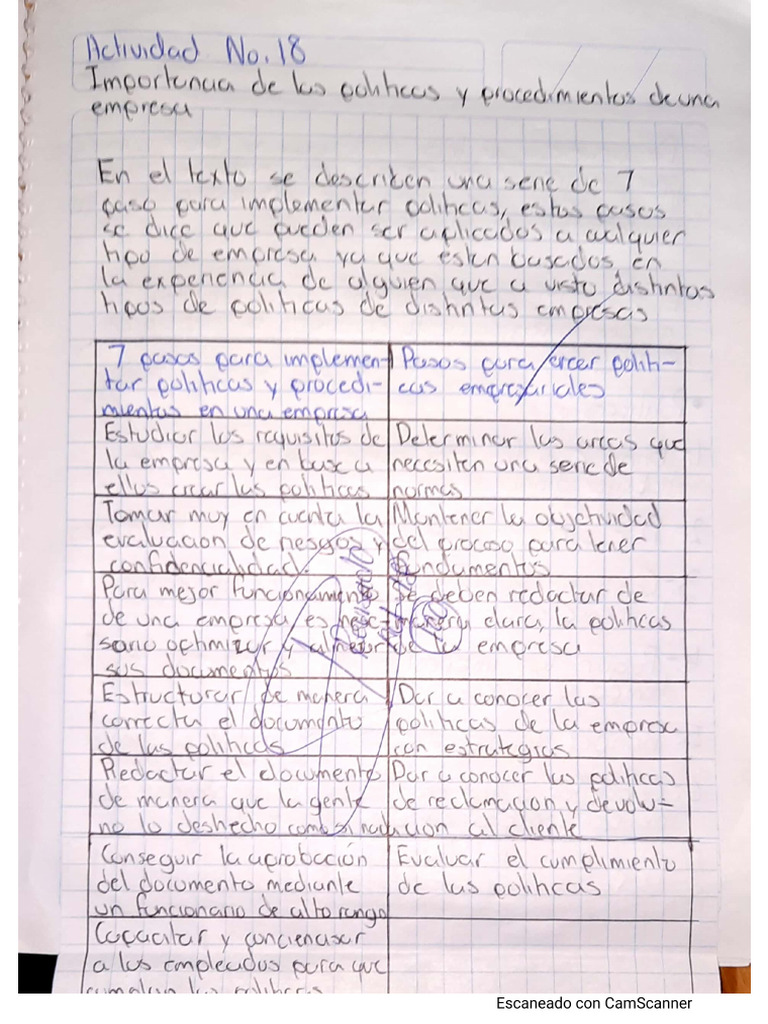 Actividad No.18 | PDF