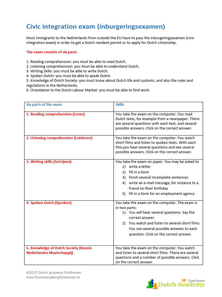 Civic Integration Exam Overview | PDF | Reading Comprehension | Netherlands